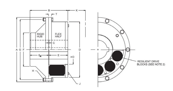 Compressor and Pump Couplings | Regal Rexnord Kop-Flex